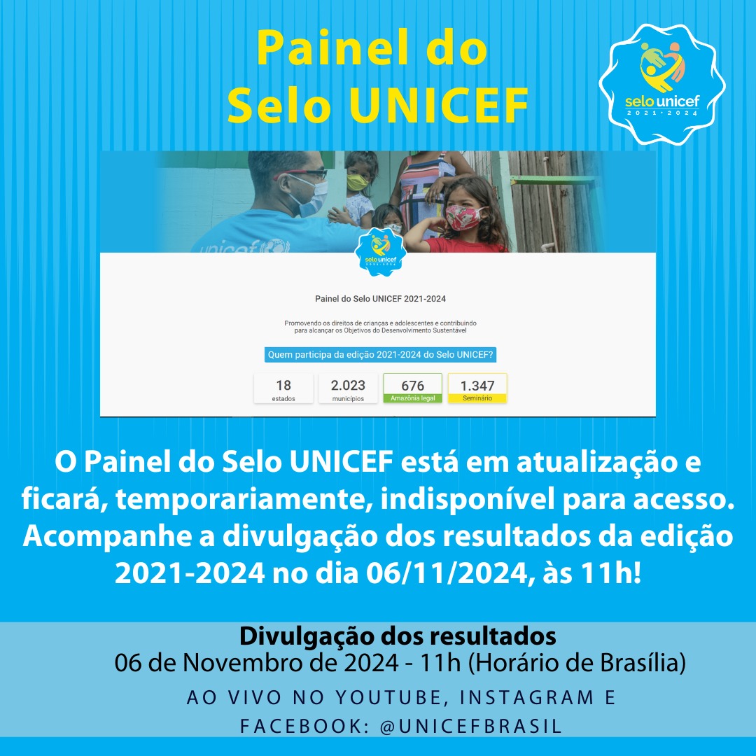 Painel do Selo UNICEF | Selo UNICEF